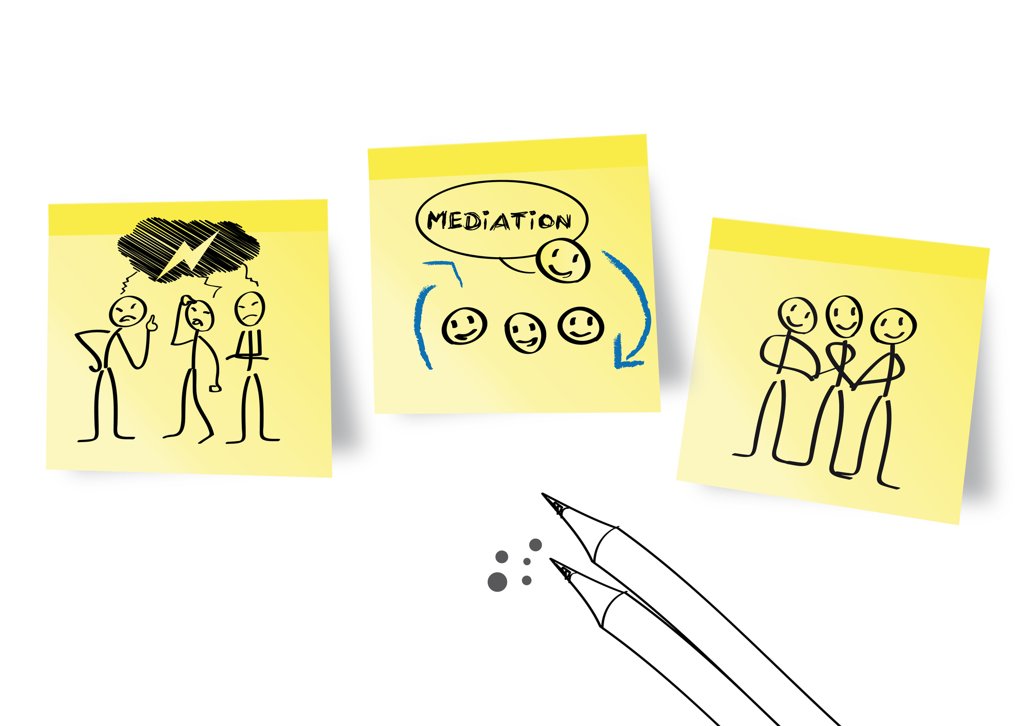 Why Mediation is Effective – and How to Make the Most of It - Harris ...