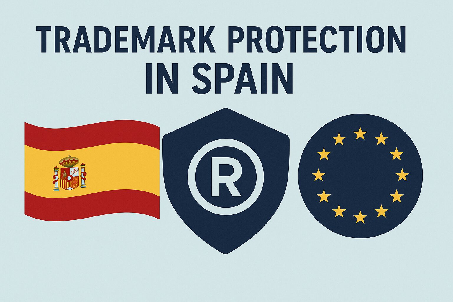 A Practical Guide to Trademark Registration in Spain: Protecting Your ...