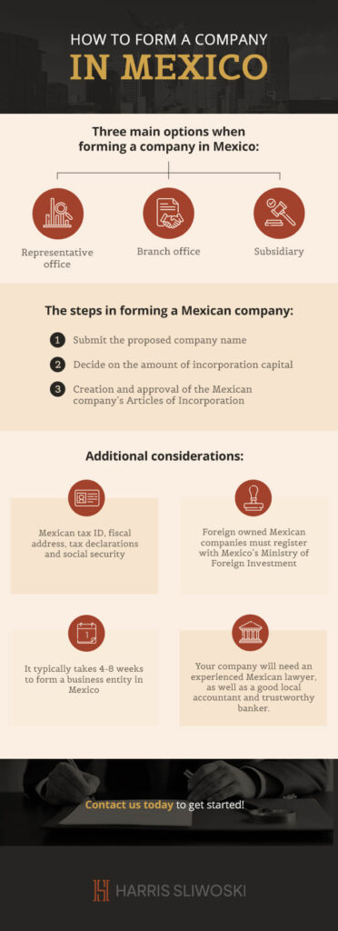 Step-by-Step Guide: Forming a Company in Mexico