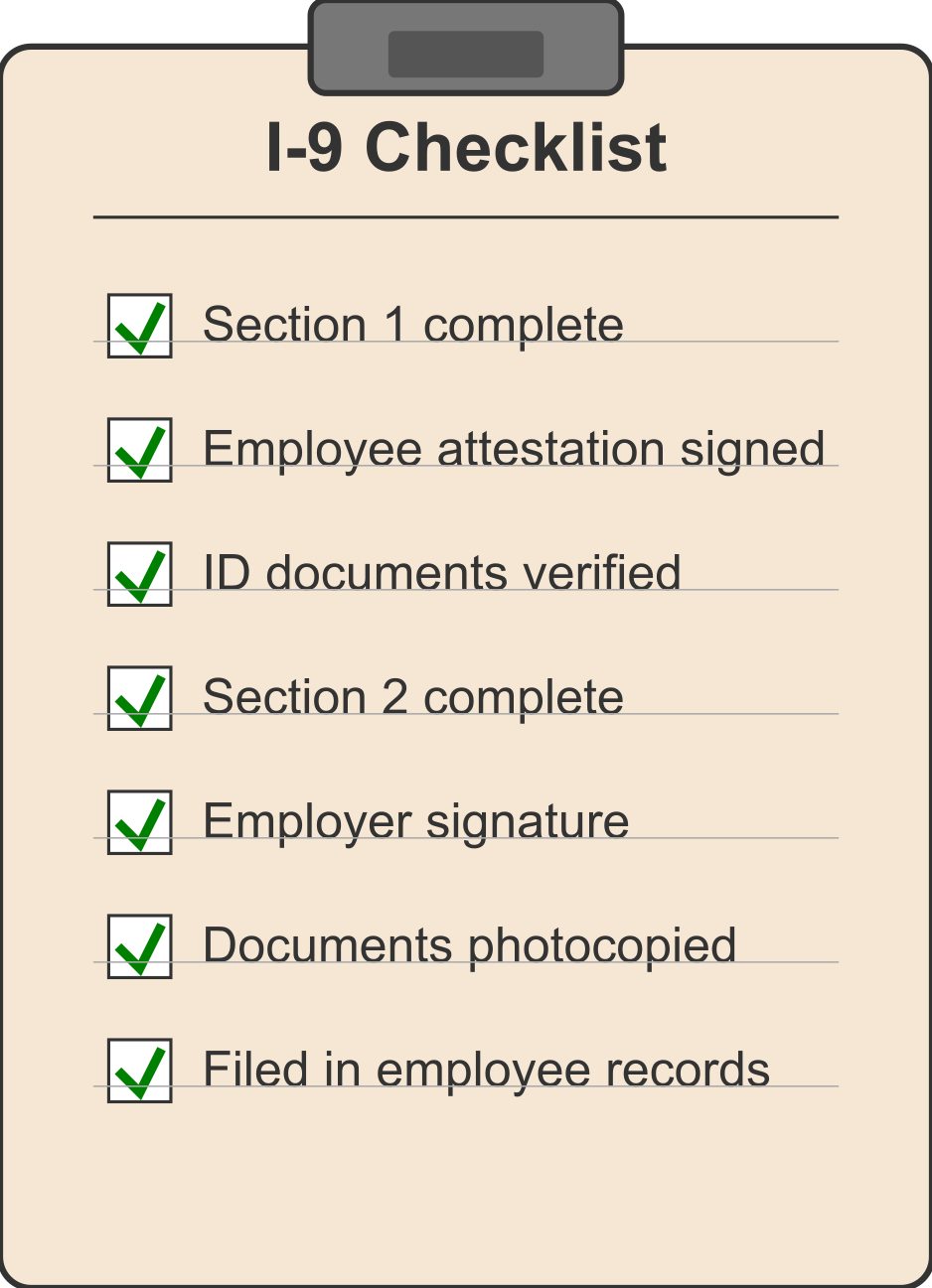 An I-9 Compliance Checklist - Harris Sliwoski LLP
